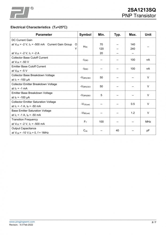 2SA1213SQ-Y datasheet page 2