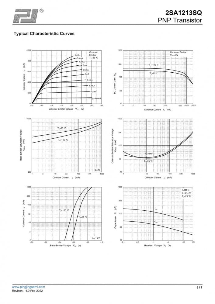 2SA1213SQ-Y datasheet page 3