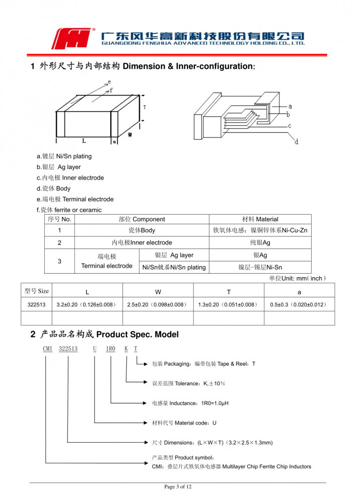 FH CMI322513 series approval sheet page 4