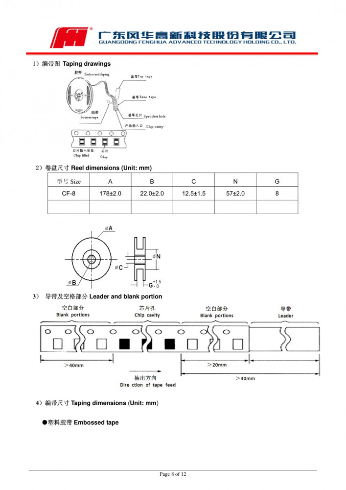 FH CMI322513 series approval sheet page 9