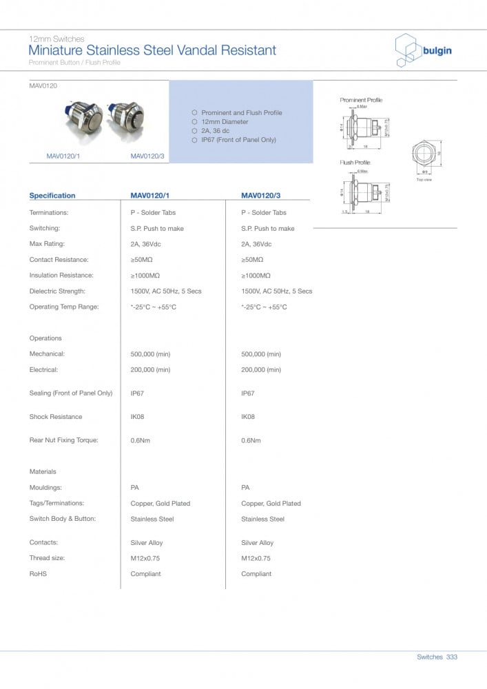 Bulgin switch datasheet page 1