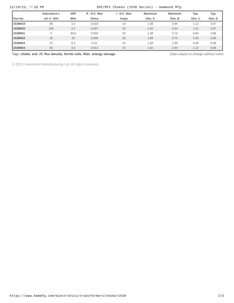 Hammond 1538 Series EMI/RFI Chokes technical document page 2