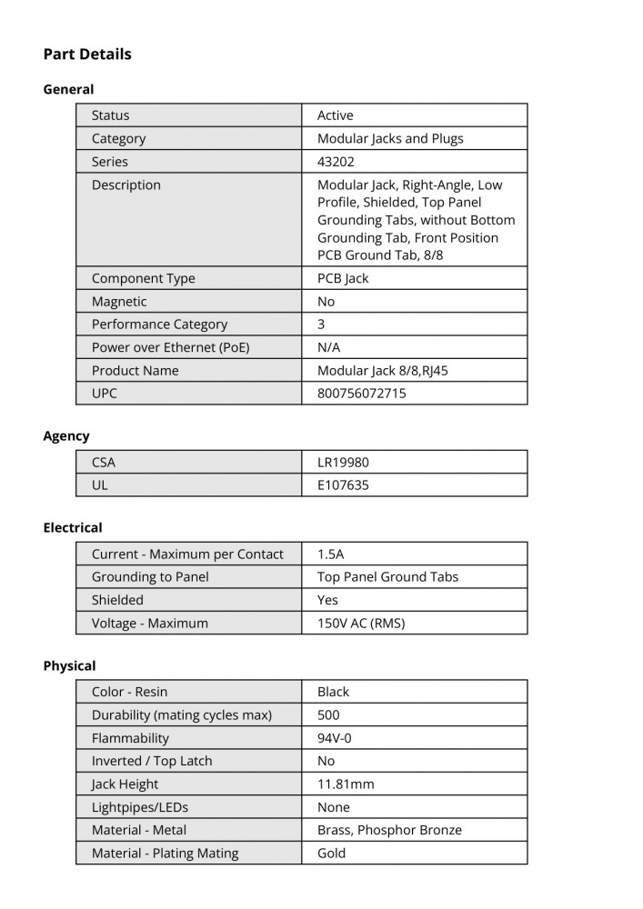 MOLEX 432028817 technical document image 2