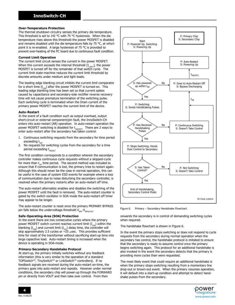 INN2024K datasheet page 4