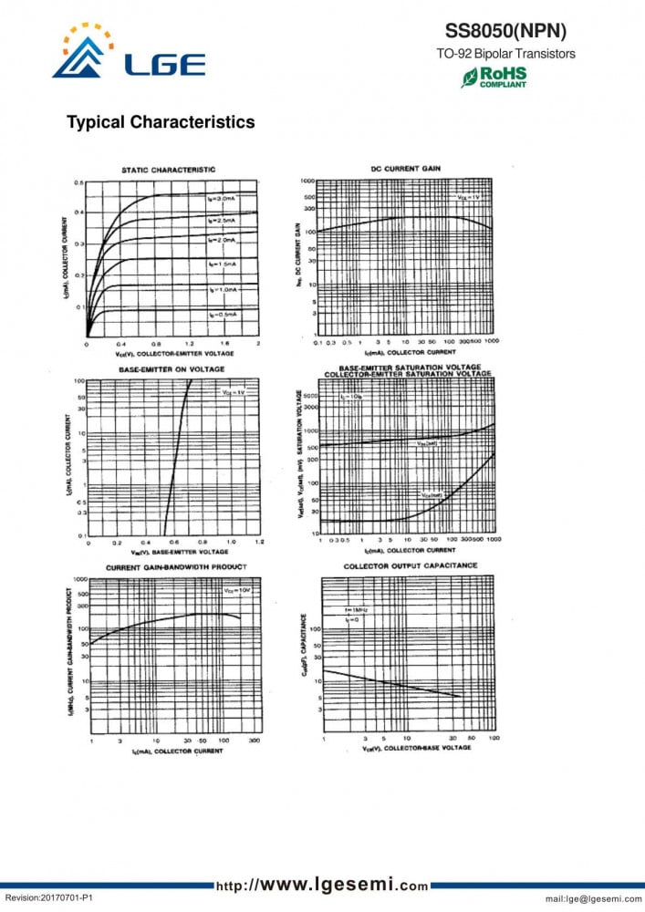 LGE SS8050 datasheet page 2