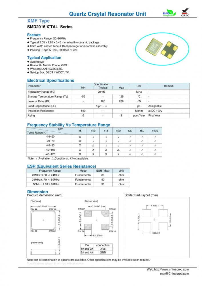 CREC CXB006XMF050 datasheet page