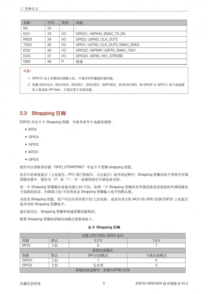 ESP32-WROVER datasheet page 10
