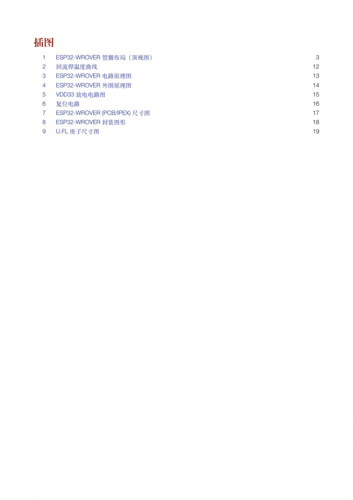ESP32-WROVER datasheet page 5