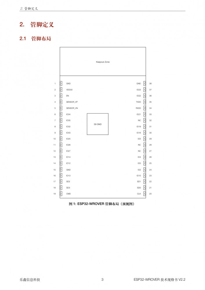 ESP32-WROVER datasheet page 8