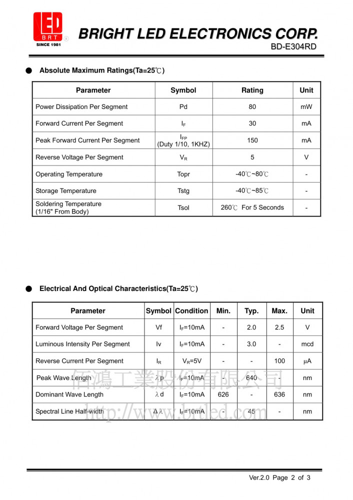 BD-E304RD datasheet page 2, internal circuit and ratings