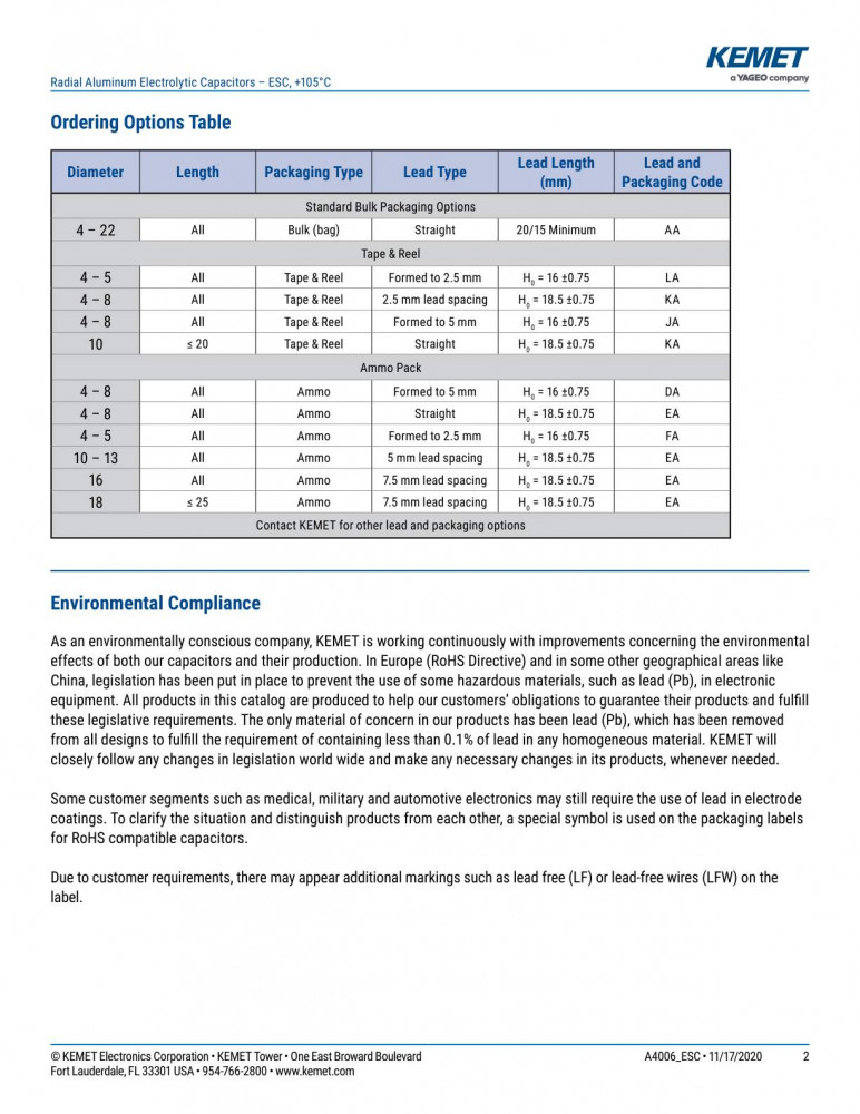 KEMET ESC datasheet page 2