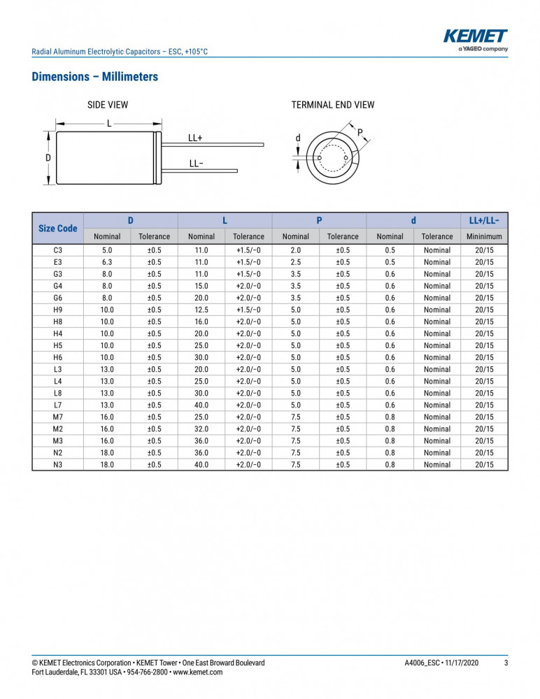 KEMET ESC datasheet page 3