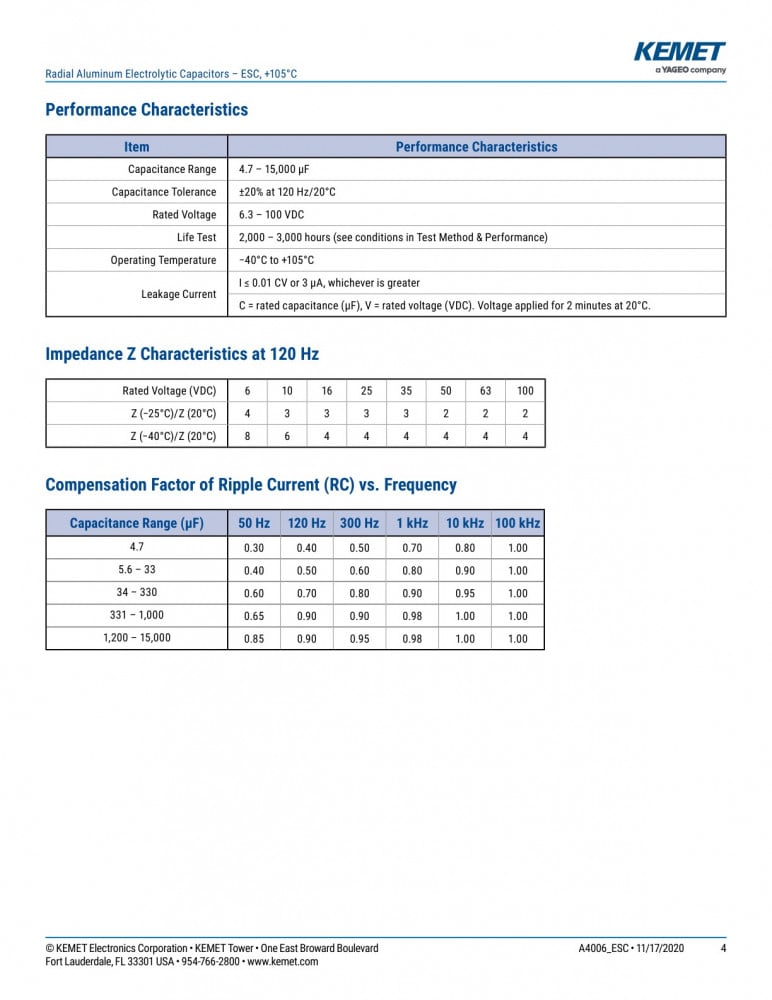 KEMET ESC datasheet page 4