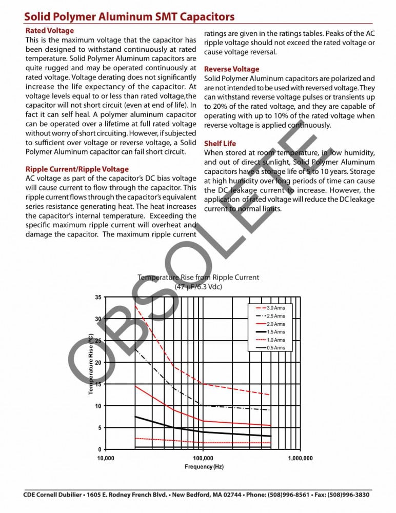 CDE SPA series datasheet page 10