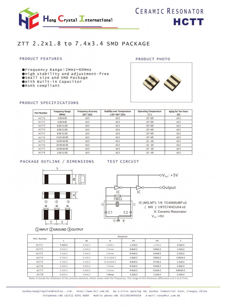 HCI HCTT ZTT SMD package datasheet page