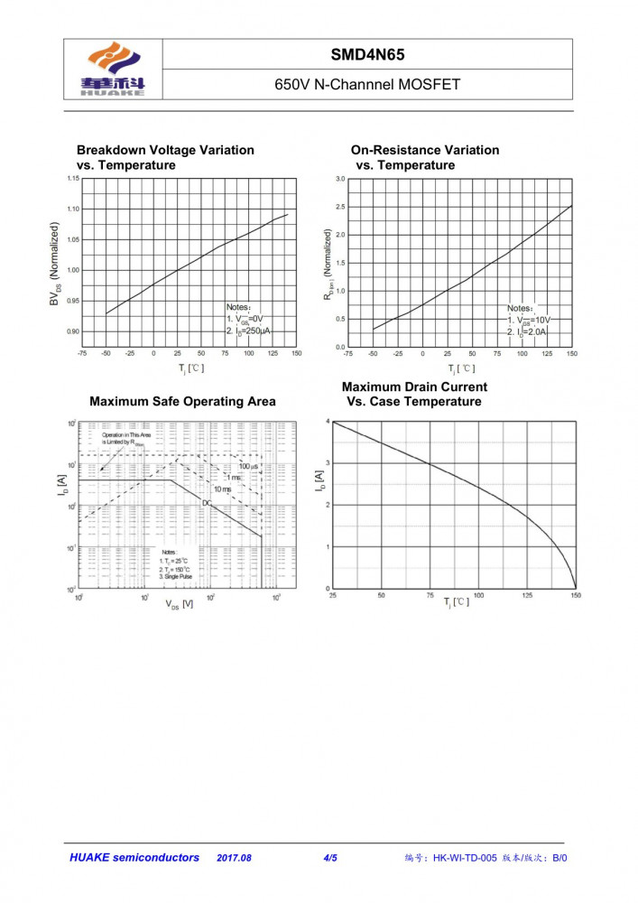 SMD4N65 technical document page 4
