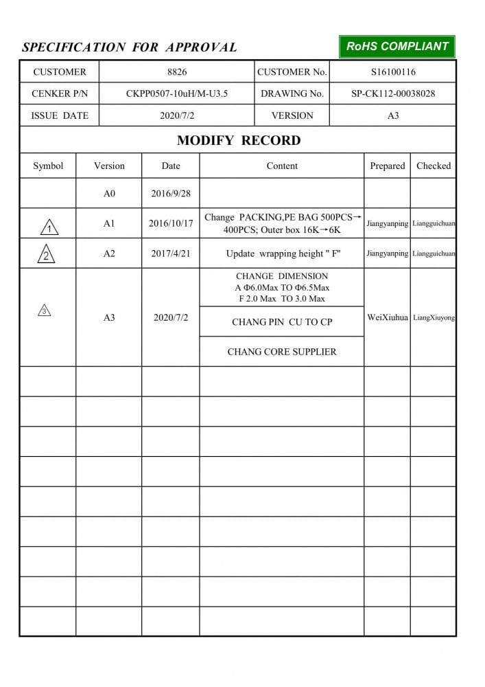 CKPP0507-10uH/M-U3.5 specification page 2