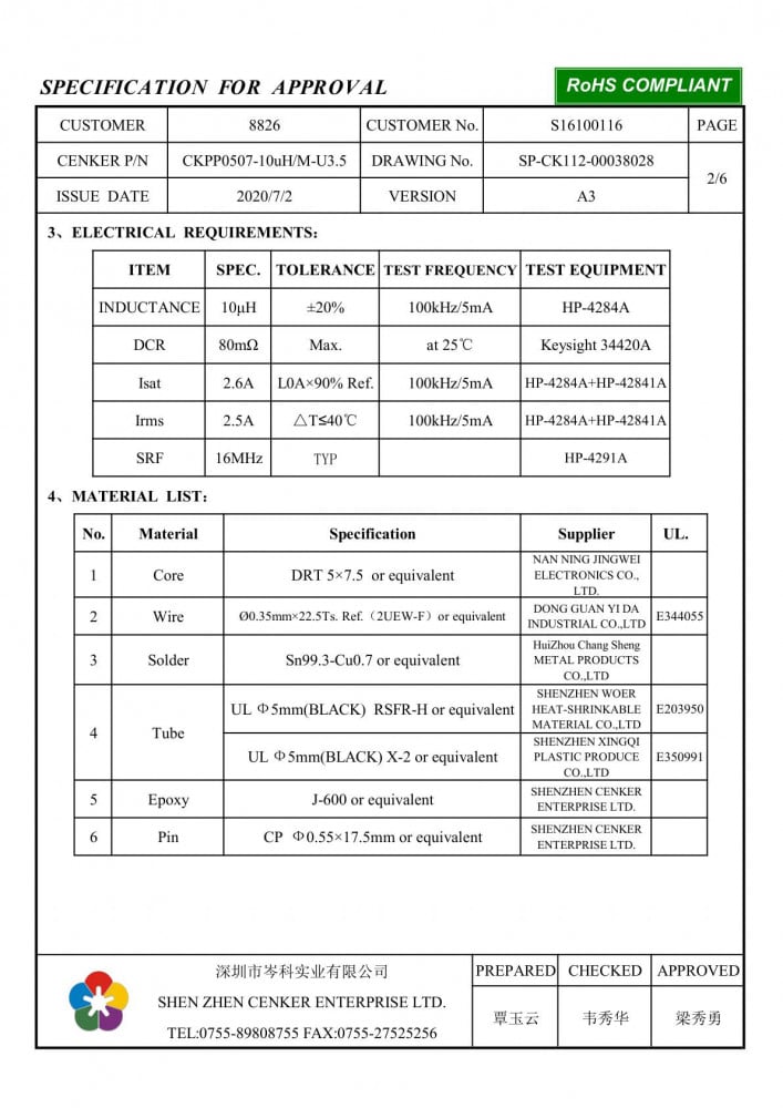 CKPP0507-10uH/M-U3.5 specification page 4