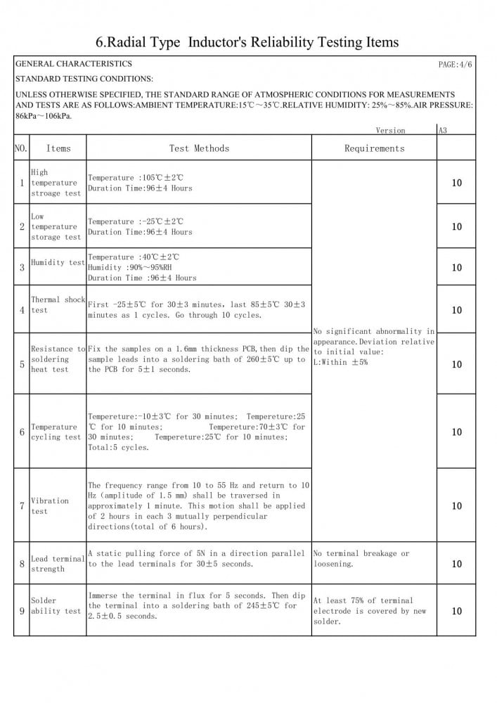 CKPP0507-10uH/M-U3.5 specification page 6