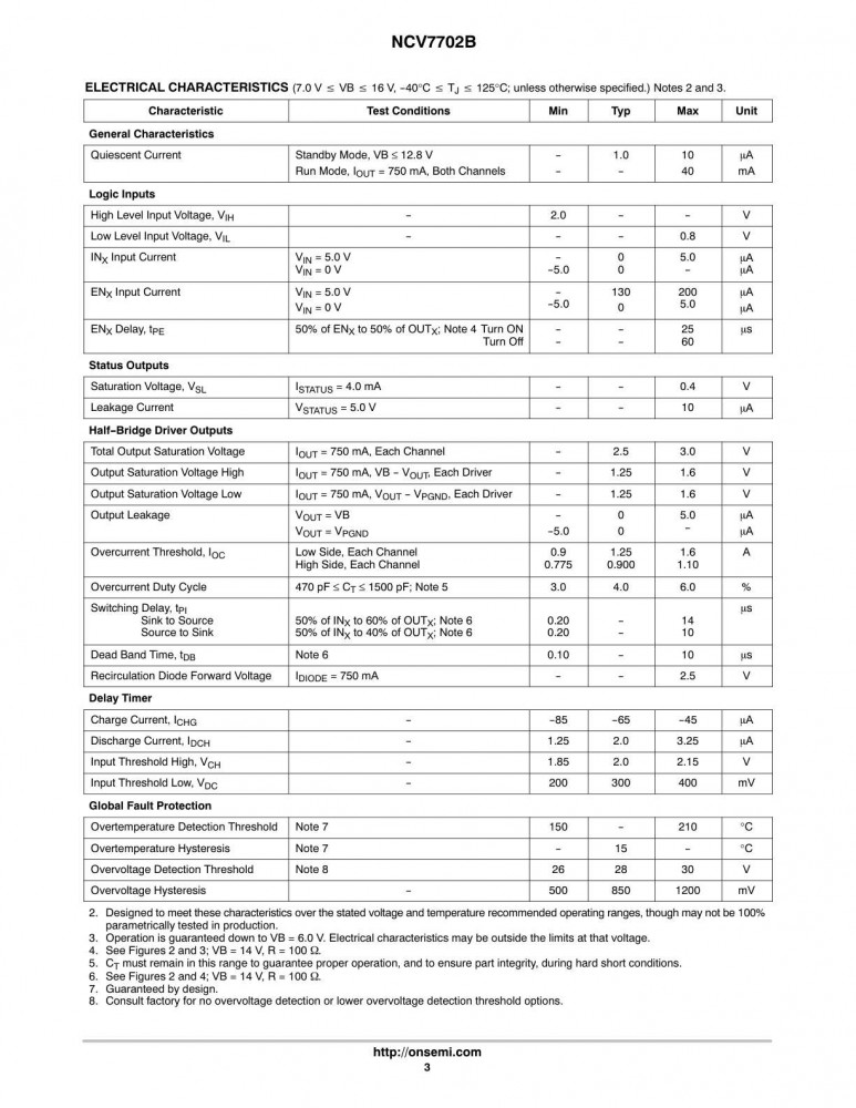 NCV7702B datasheet page 4