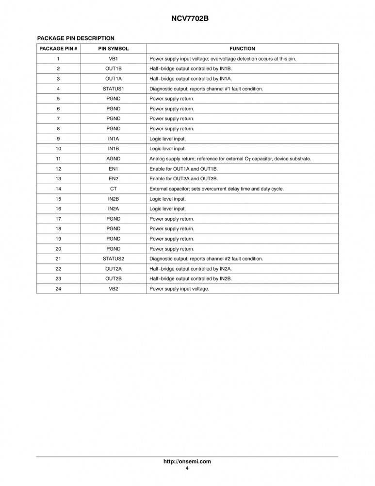 NCV7702B datasheet page 5