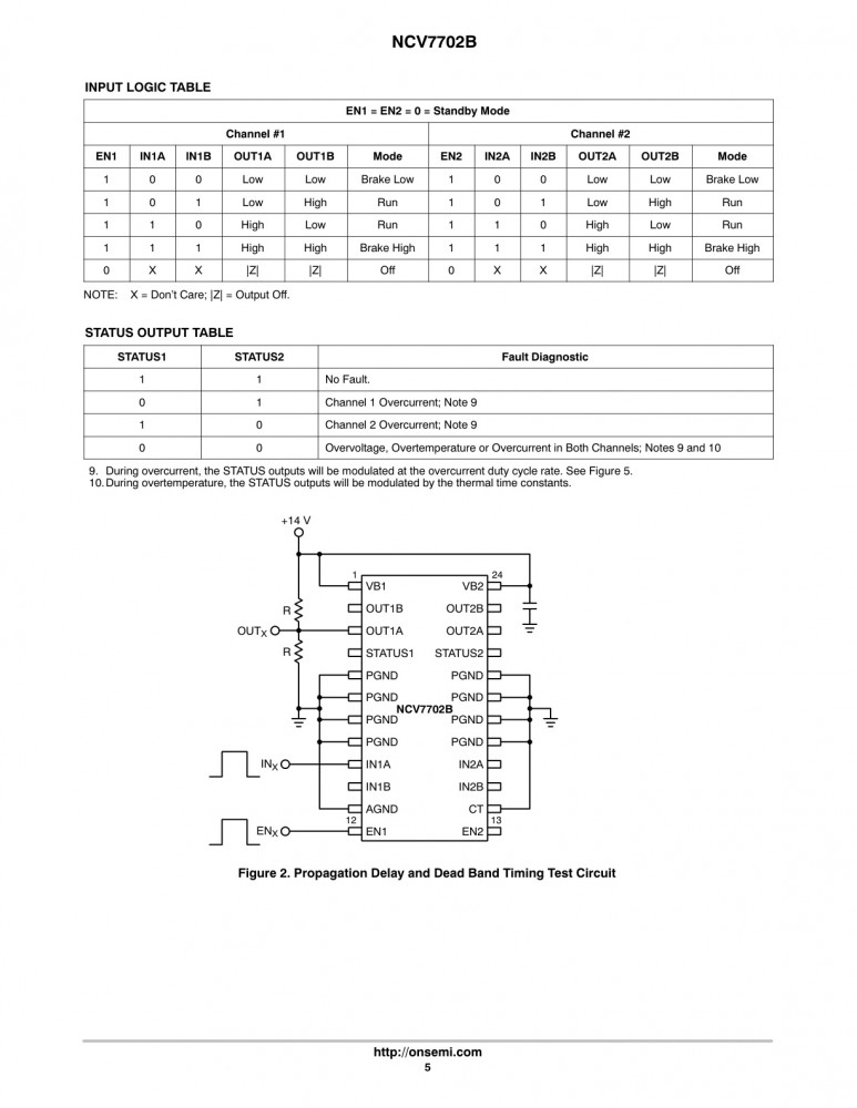 NCV7702B datasheet page 6