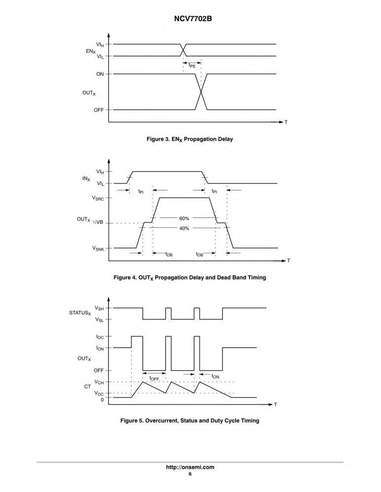 NCV7702B datasheet page 7