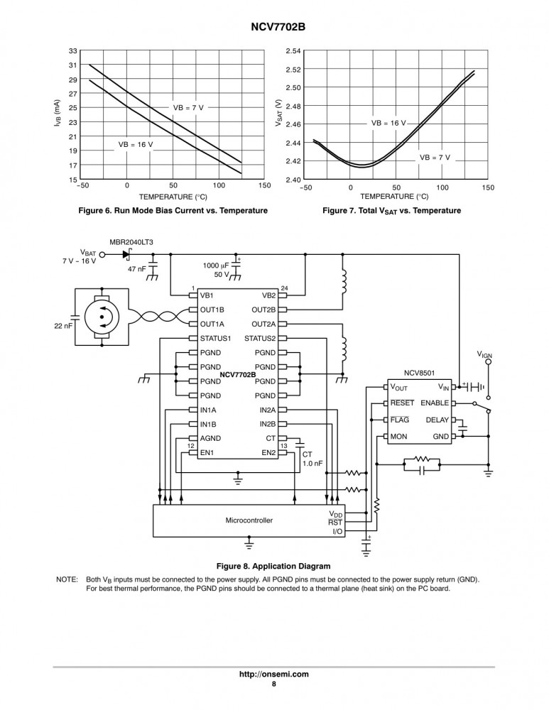 NCV7702B datasheet page 9