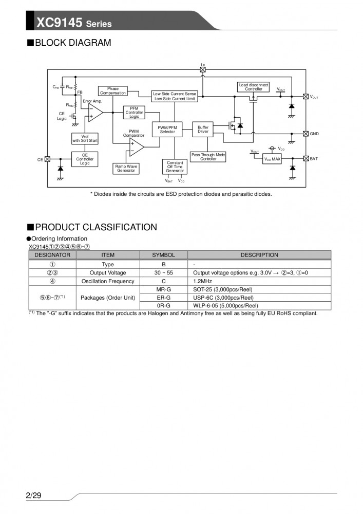 XC9145 datasheet page 2