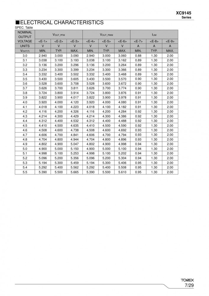 XC9145 datasheet page 7