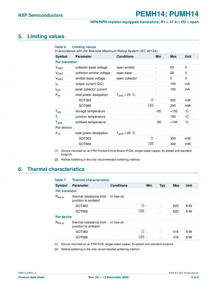 PEMH14 datasheet page 3