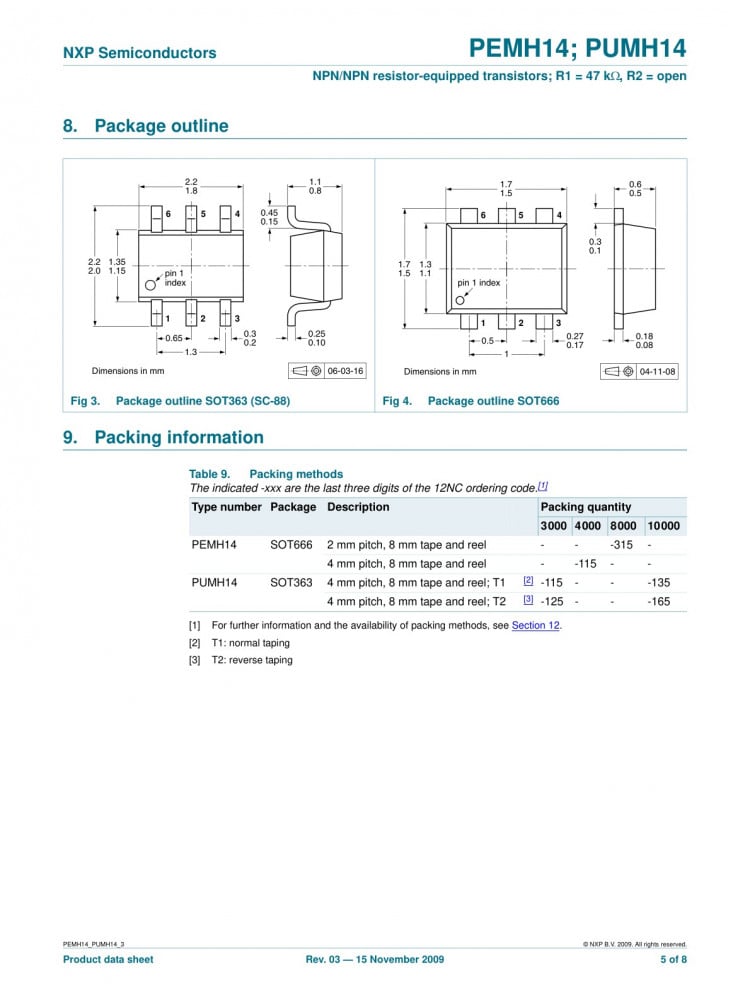 PEMH14 datasheet page 5