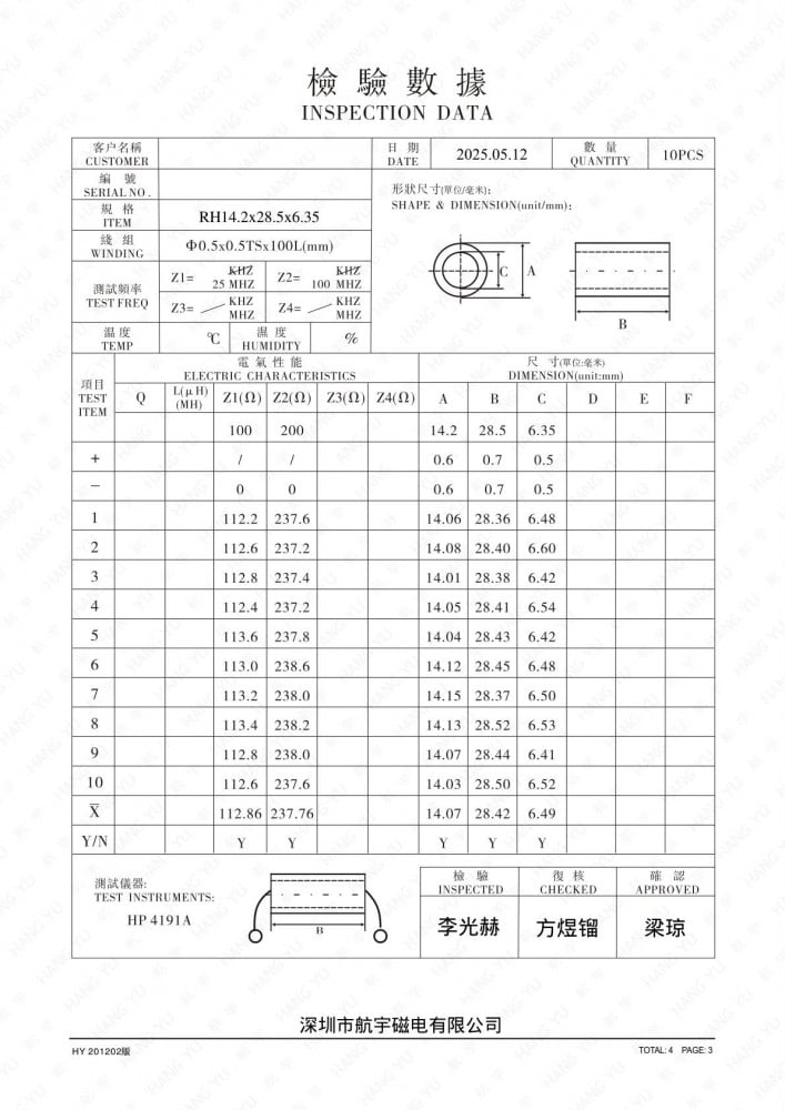 RH14.2×28.5×6.35 inspection data page