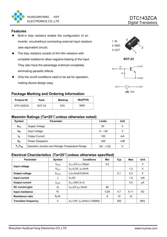 DTC143ZCA datasheet page 1