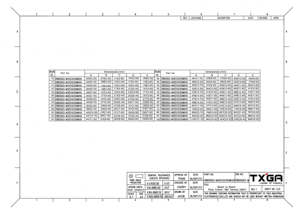 TXGA FBB05003 series technical drawing page 2
