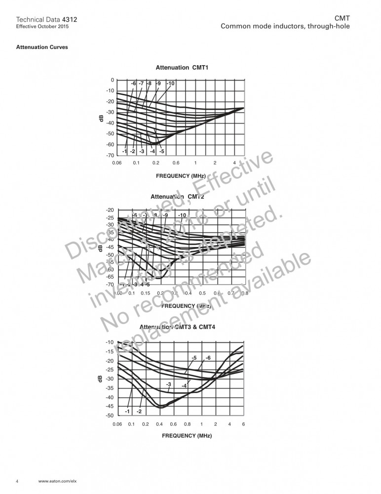 EATON CMT technical document page 4