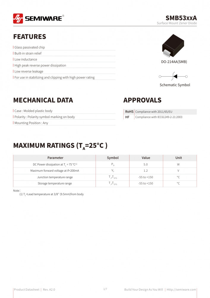 SMB5387A datasheet page 1