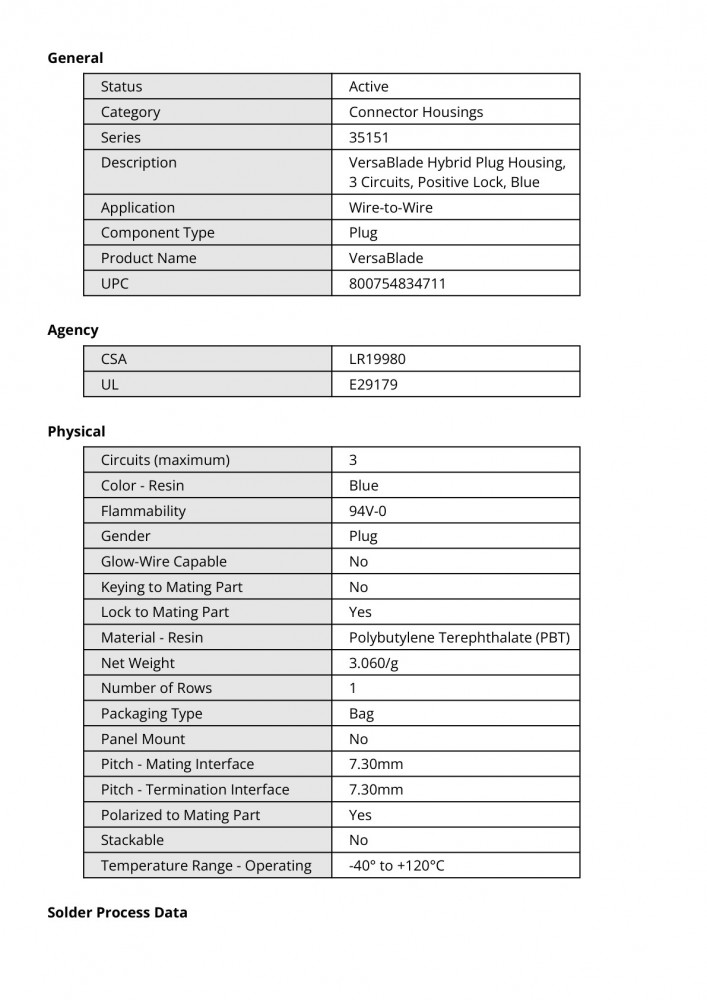 Product document page 2