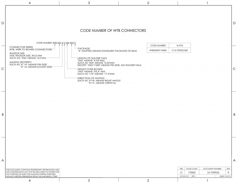 Amphenol WTB036PR174000 drawing sheet 2