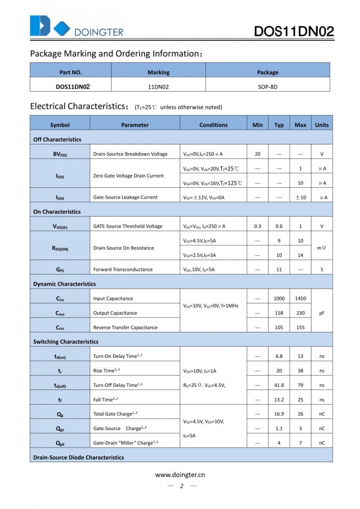 DOS11DN02 datasheet page 2