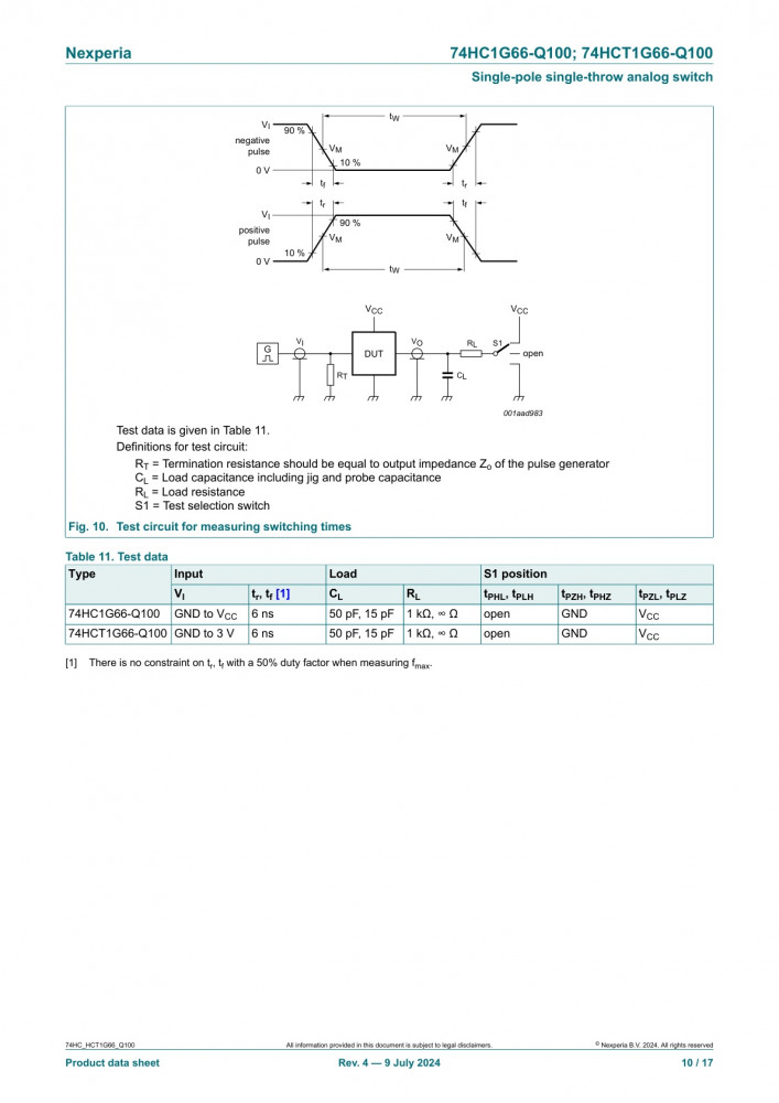 74HCT1G66GW-Q100 datasheet page 10