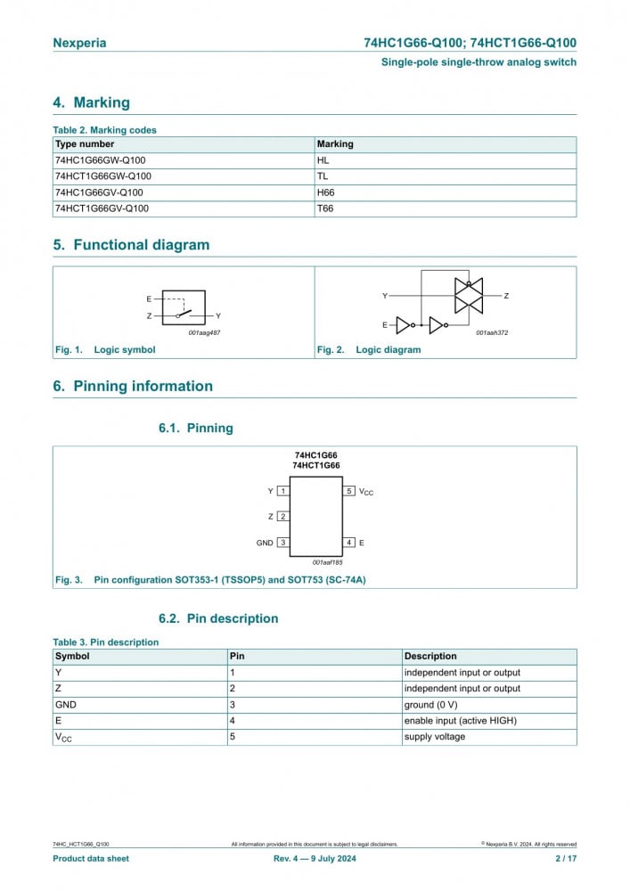 74HCT1G66GW-Q100 datasheet page 2