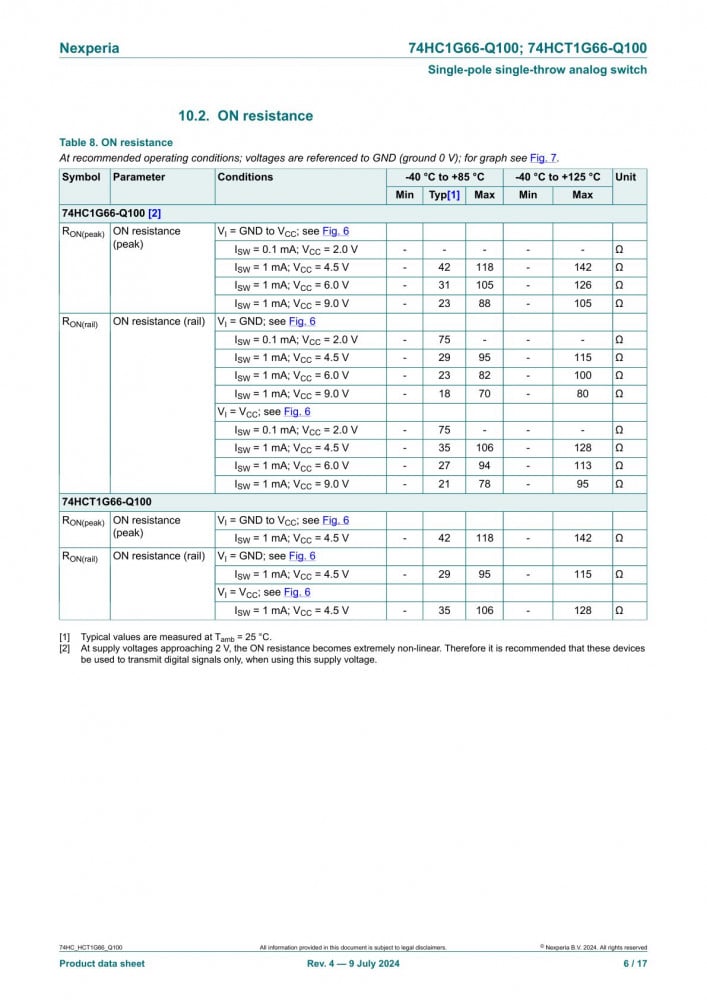 74HCT1G66GW-Q100 datasheet page 6