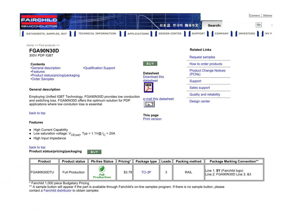 FGA90N30DTU datasheet page 10