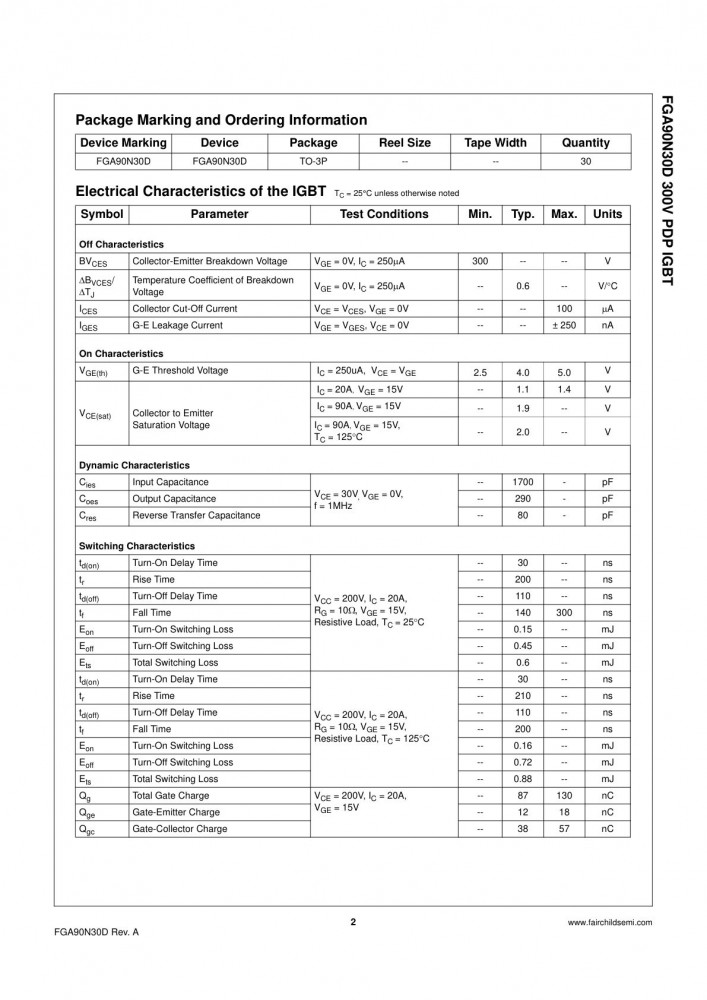 FGA90N30DTU datasheet page 2