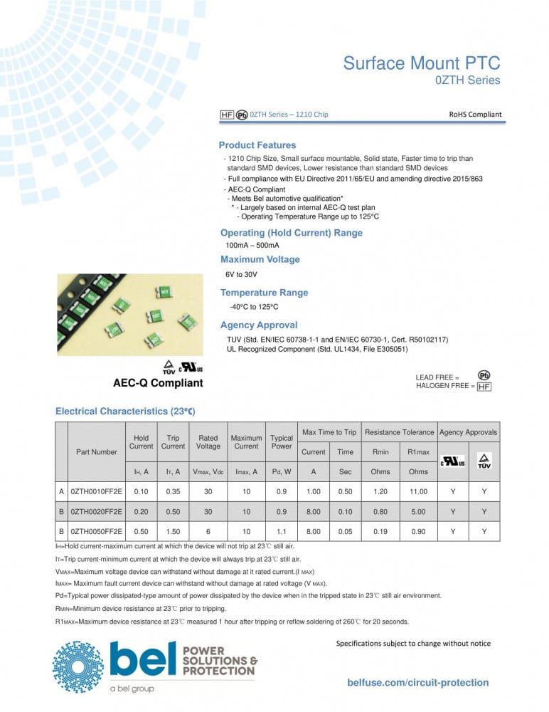 Bel Fuse 0ZTH series datasheet page 1