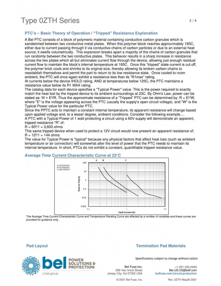 Bel Fuse 0ZTH series datasheet page 2