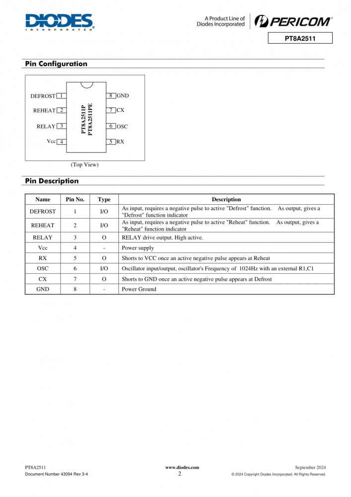 PT8A2511PE datasheet page 2
