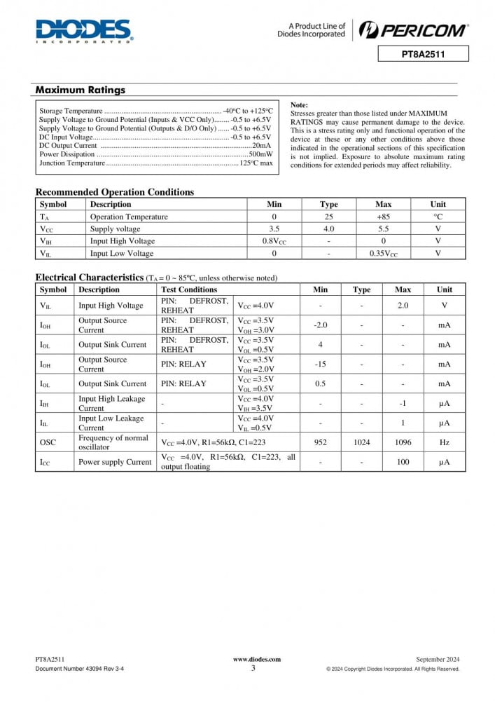 PT8A2511PE datasheet page 3