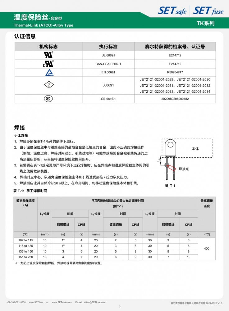 TK160 technical document page 3